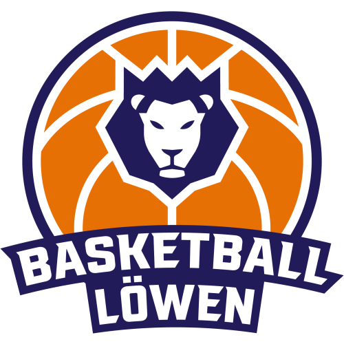 JBBL & NBBL Advanced Stats